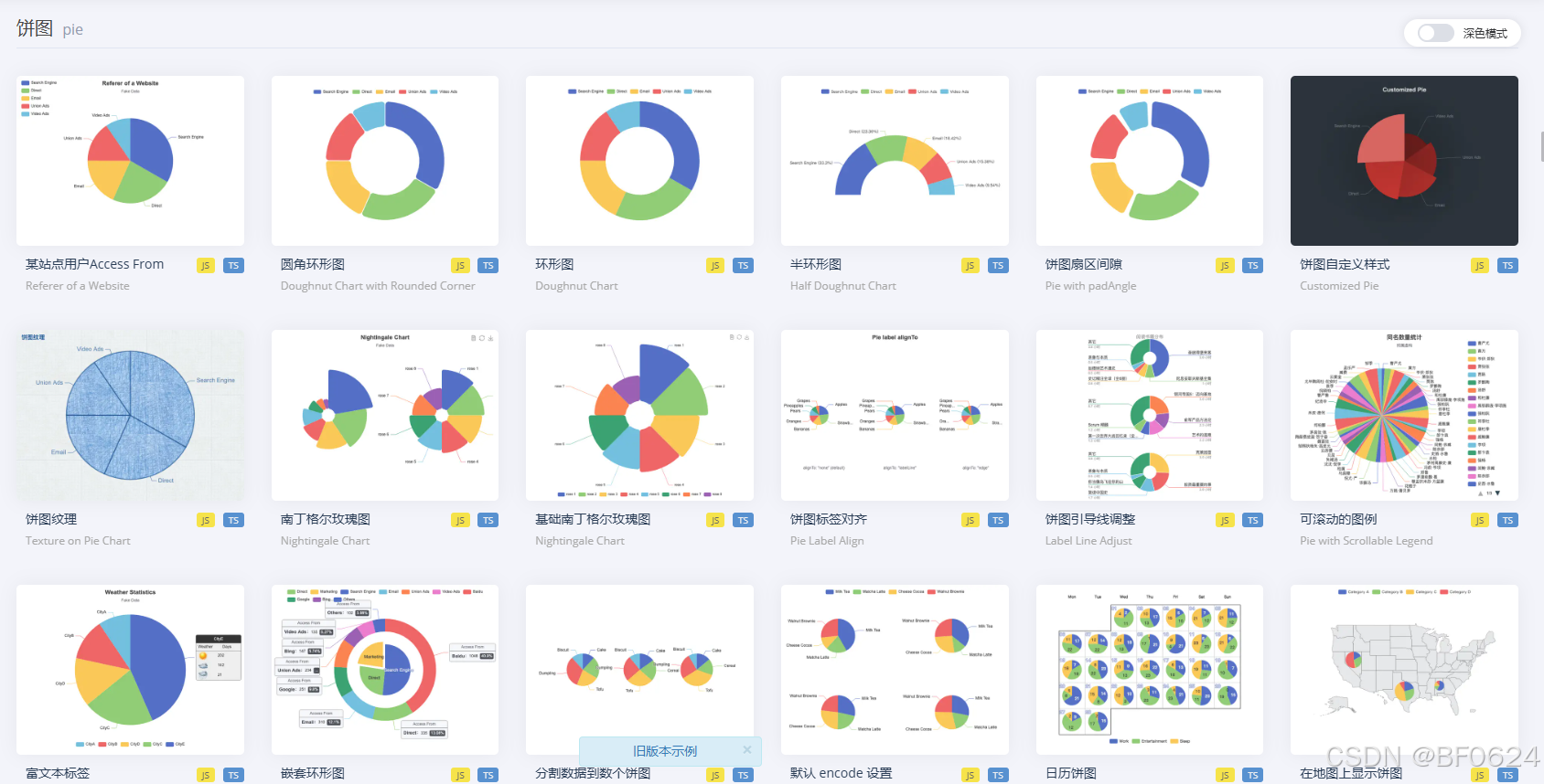 Echarts和vue整合_vue echarts-CSDN博客