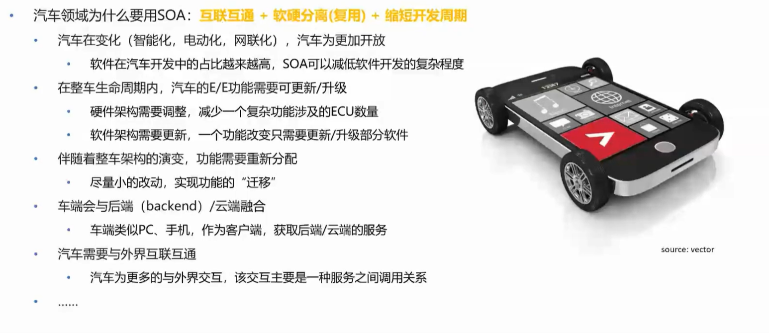 汽车电子电器架构演变之面向服务的架构SOA与SOME/IP_someip soa-CSDN博客