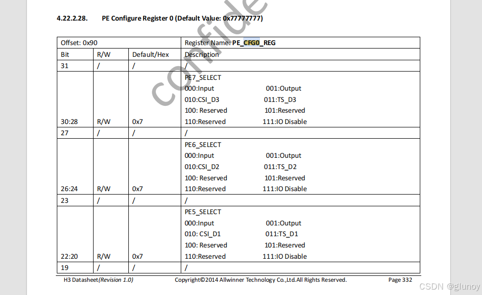 全志H3配置管脚寄存器_全志h3 linux 在应用层使用gpio-CSDN博客