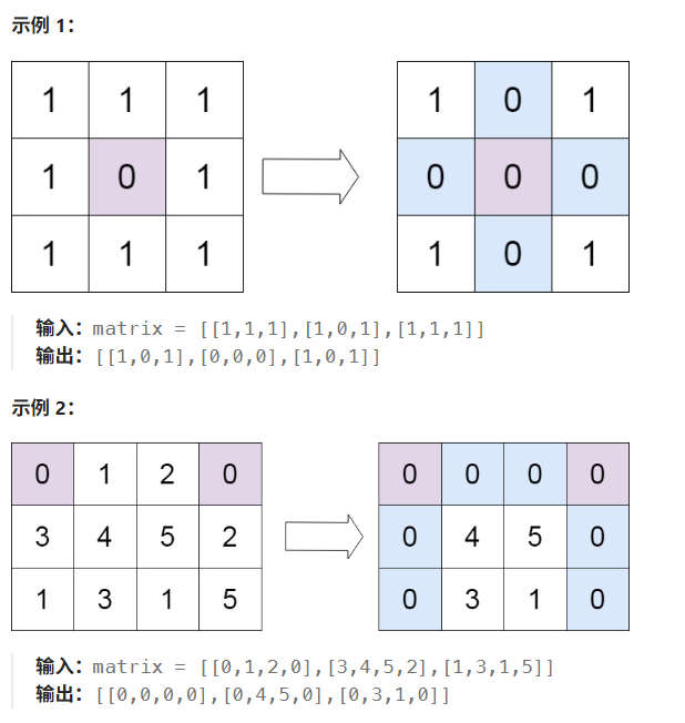 【力扣hot100】python刷题笔记之矩阵-CSDN博客
