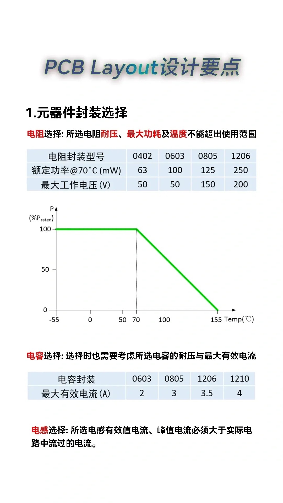 PCB Layout设计要点你知道几个？-CSDN博客