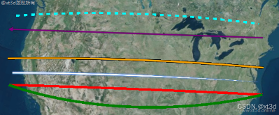 Cesium基础教程-实体-Entity类_cesium entity model-CSDN博客