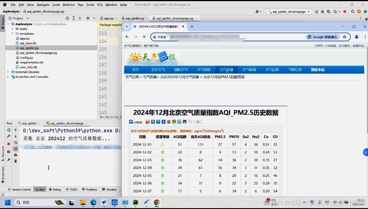 计算机毕业设计python空气质量预测系统 空气质量大数据分析可视化 大数据毕业设计源码lw文档ppt讲解大数据分析可视化课设