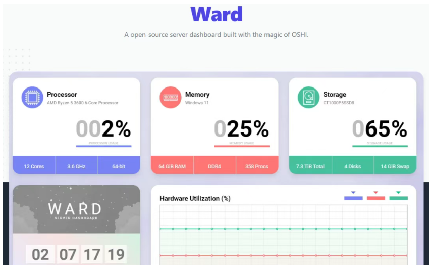 3 个 GitHub 开源项目，自用收藏 ！_ward github-CSDN博客