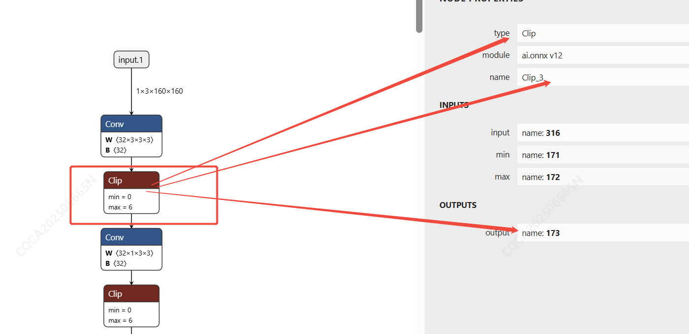 关于高通snpe、onnx转dlc、dlc量化的一点记录-CSDN博客