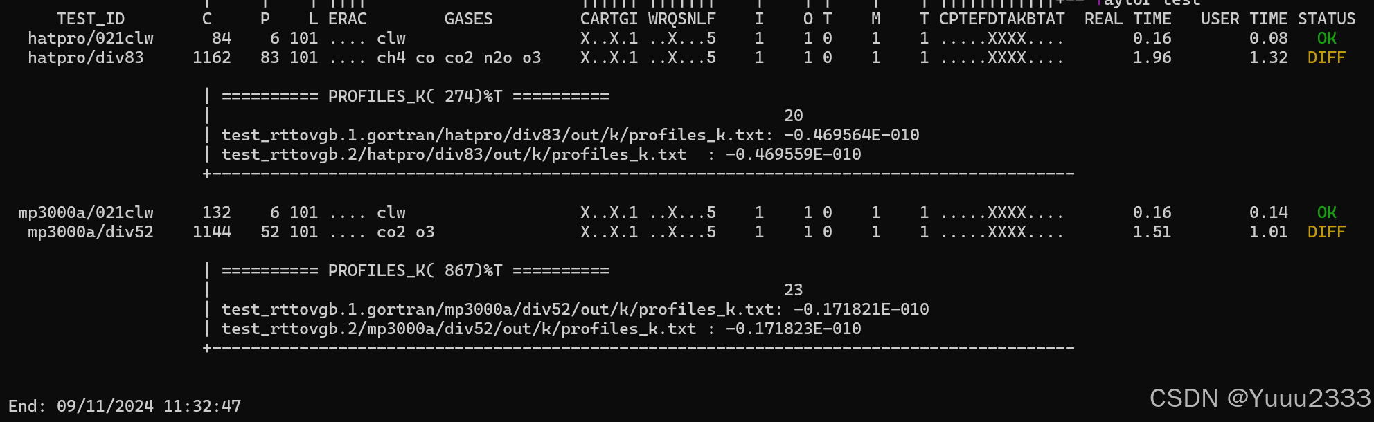 RTTOV v13.2及RTTOV-gb安装-CSDN博客