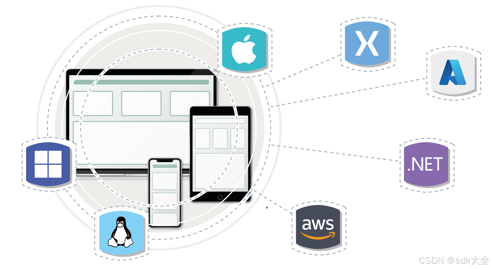 DsExcel 8.1.1 for .NET --GcExcel-CSDN博客