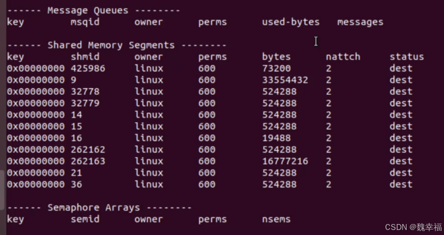 Linux软件编程----进程间的相互通信_linux进程间通信的几种方法-CSDN博客