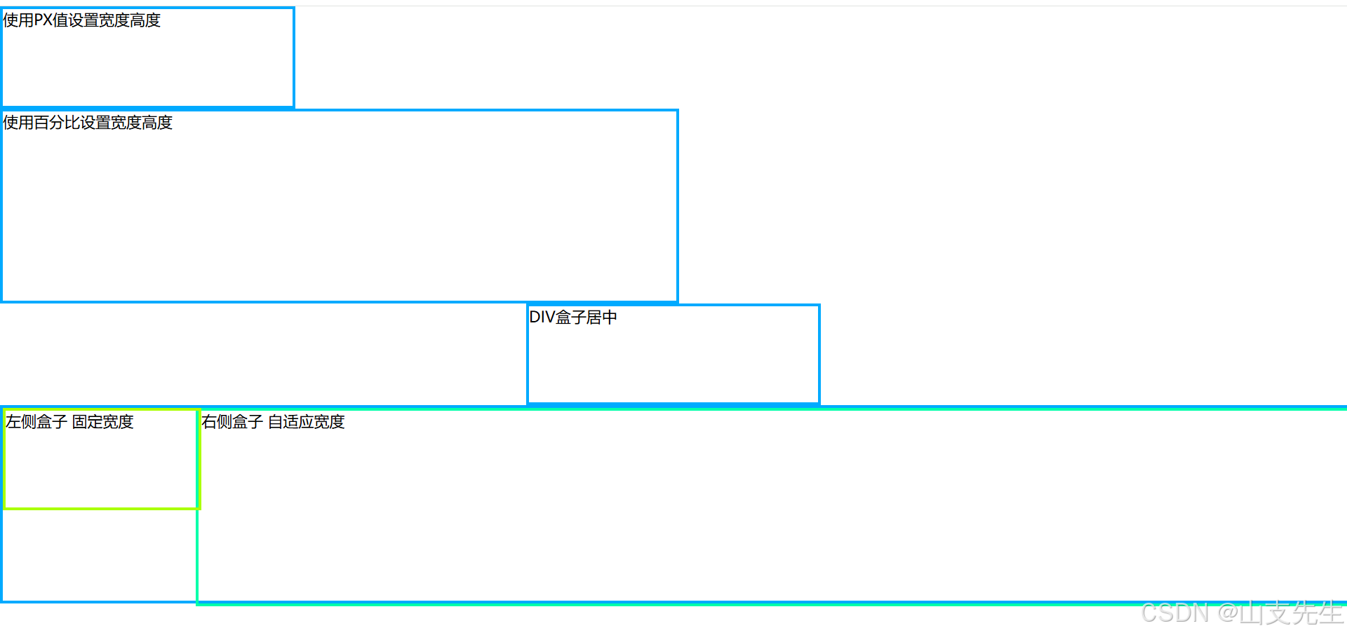 第九章DIV+CSS布局-CSDN博客