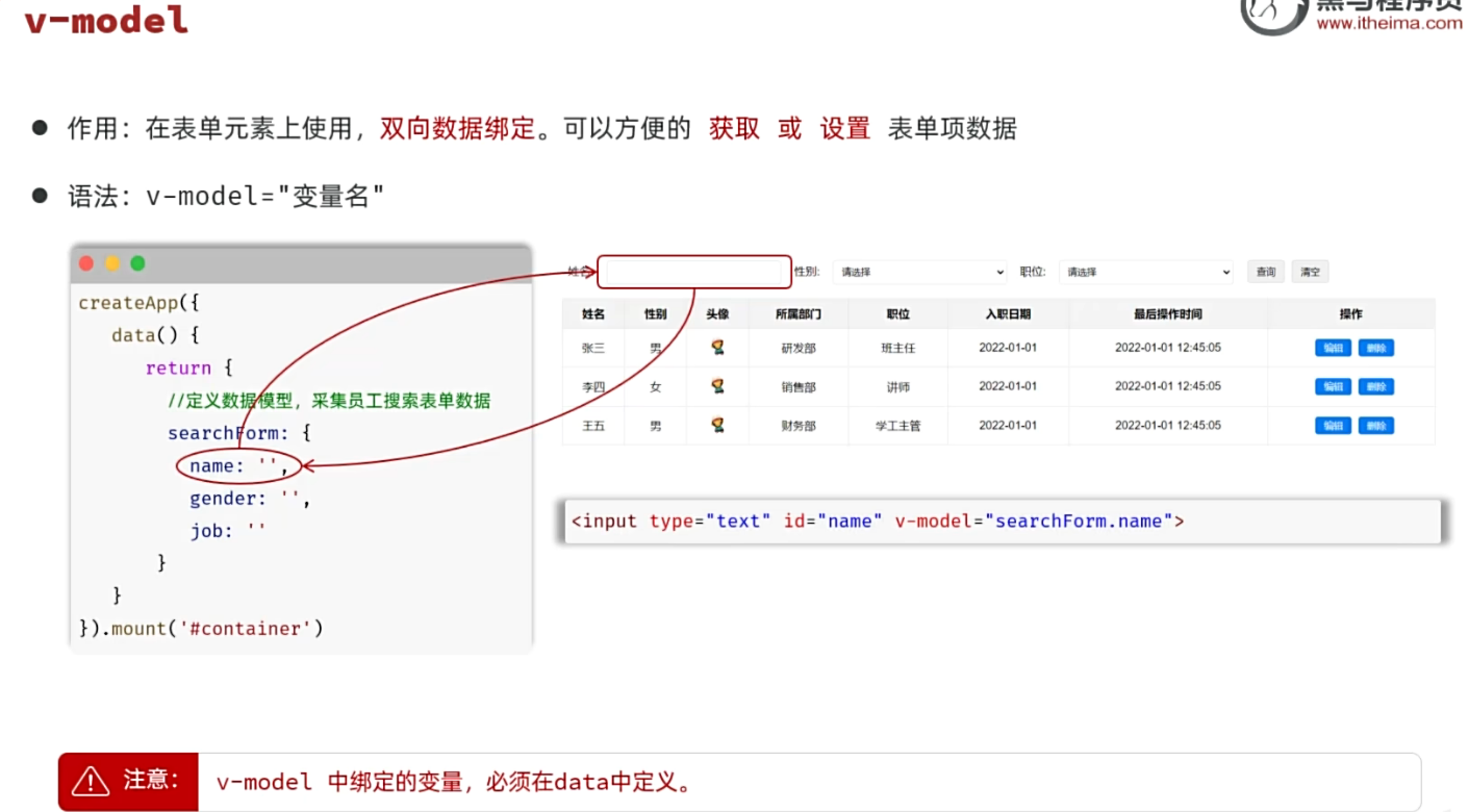 Day03 Vue3-CSDN博客