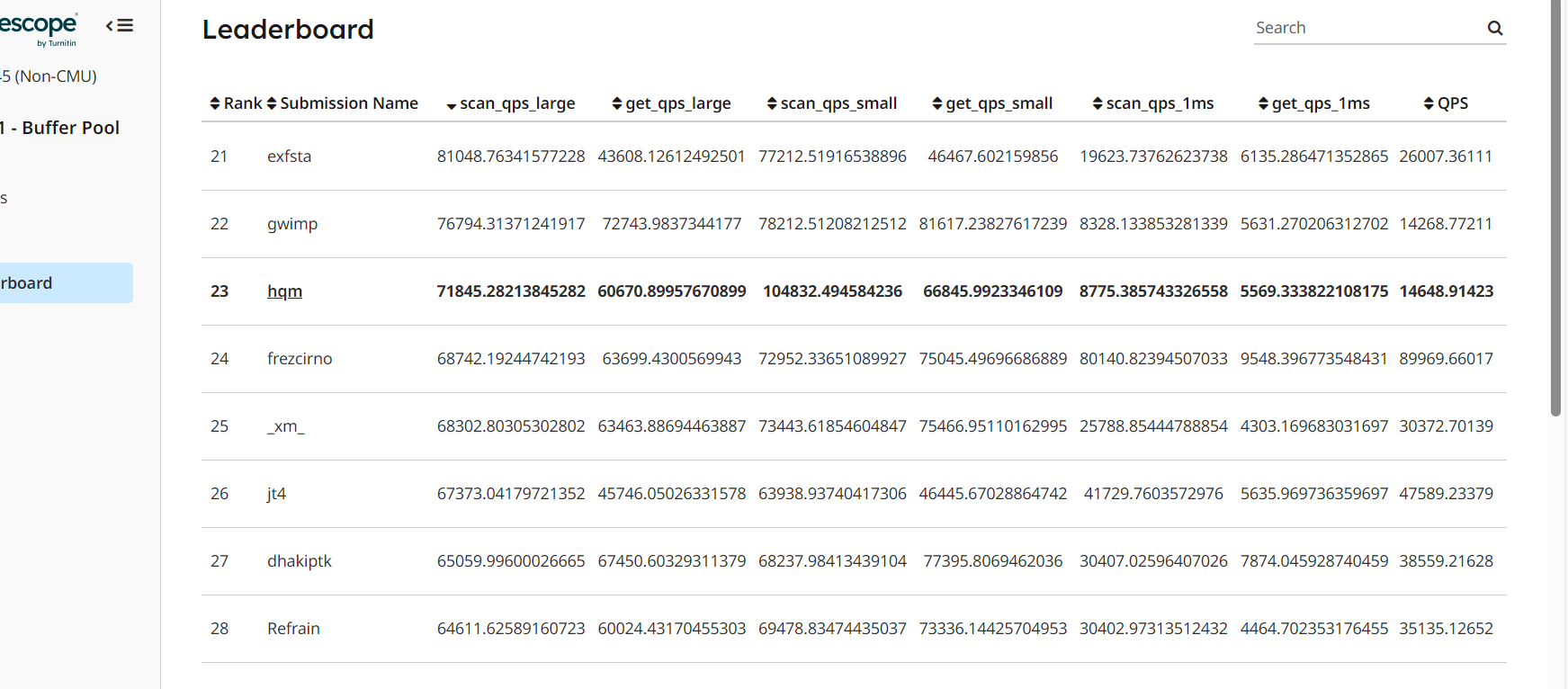 cmu 15-445 2024fall lab1 buffer pool manager-CSDN博客