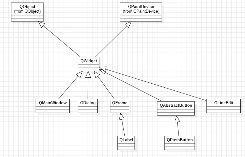 《QT 108好类》之9 QLineEdit类_qlineedit派生类-CSDN博客