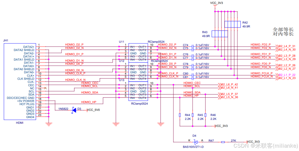 [米联客-安路-EG4D] FPGA基础篇连载-24 RGB转HDMI显示方案_我现在需要用安路的开发板在其开发板上实现这个hdmi显示,先进行测试看看hdmi通路-CSDN博客