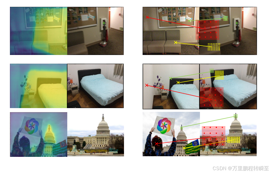 项目快过（图像配准 | AsPanFormer） Detector-Free Image Matching with Adaptive Span Transformer-CSDN博客