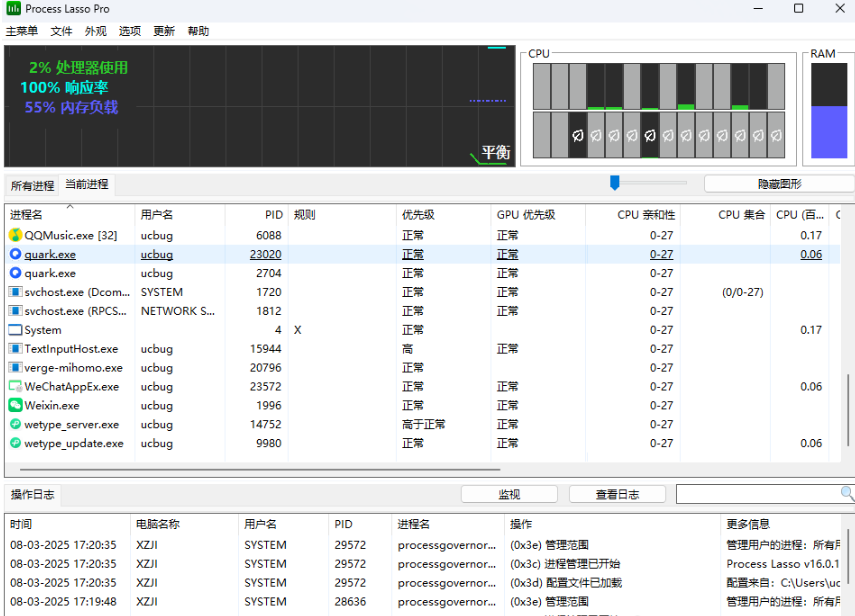 每日推荐：Process Lasso(系统进程优化)_process lasso是什么软件-CSDN博客