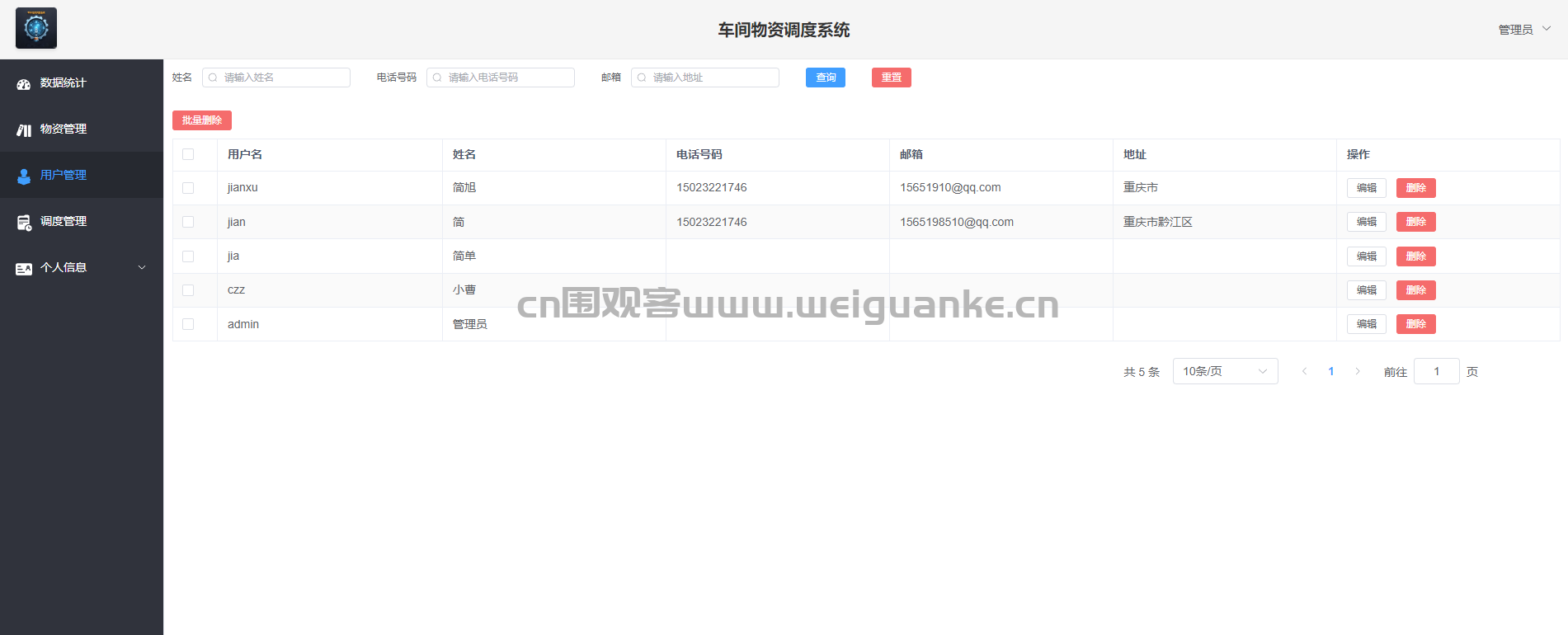 车间物资调度系统 springboot vue java-CSDN博客