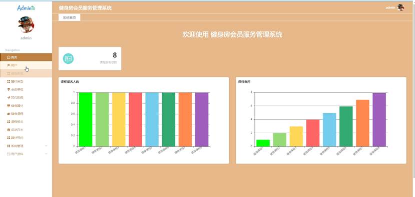 计算机毕业设计java健身房会员服务管理系统 基于java的健身房会员管理系统开发 Java驱动的健身房会员服务信息化平台 Csdn博客
