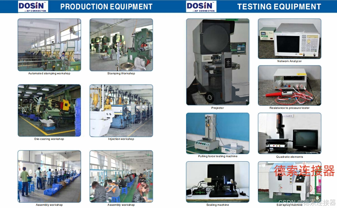 射频连接器tnc的外观特点有哪些_tnc界面尺寸-CSDN博客