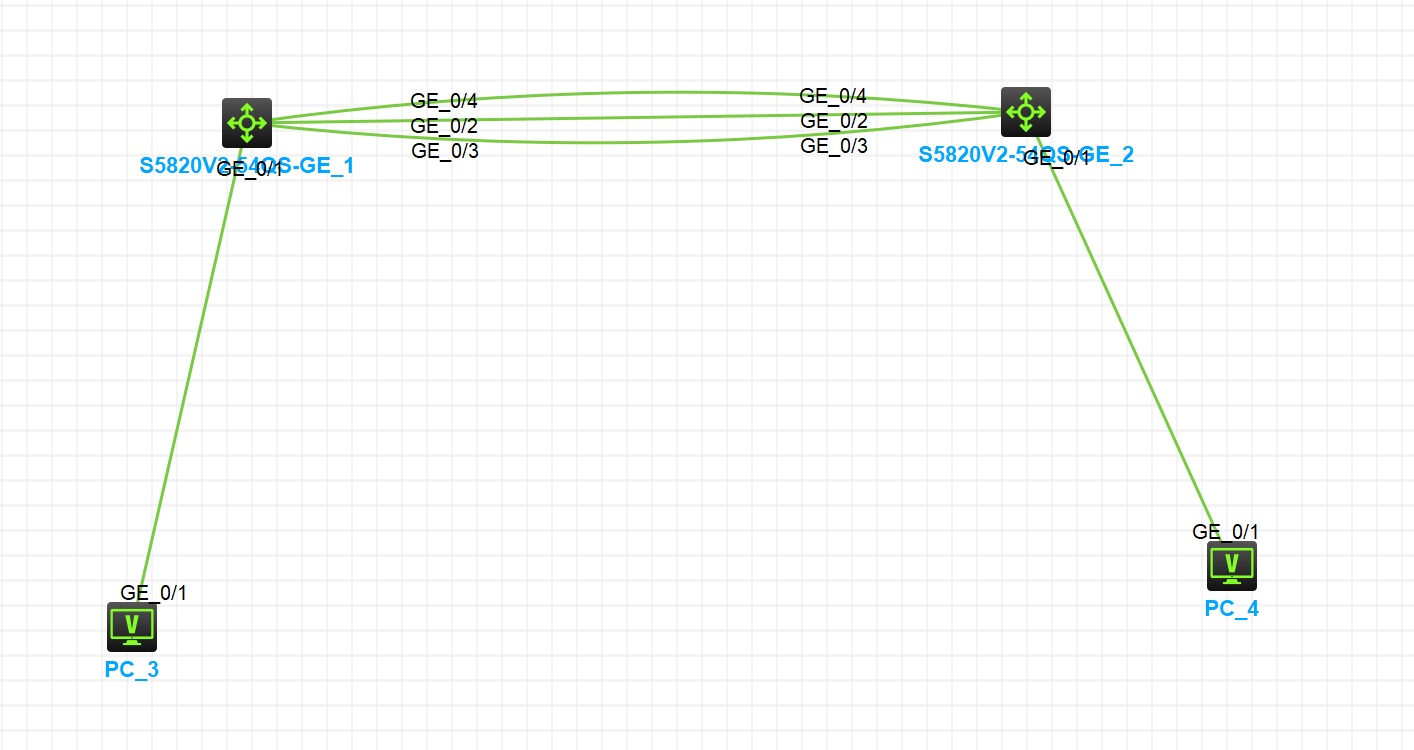 链路聚合实验_link-aggregation verbose bridge-aggregation-CSDN博客