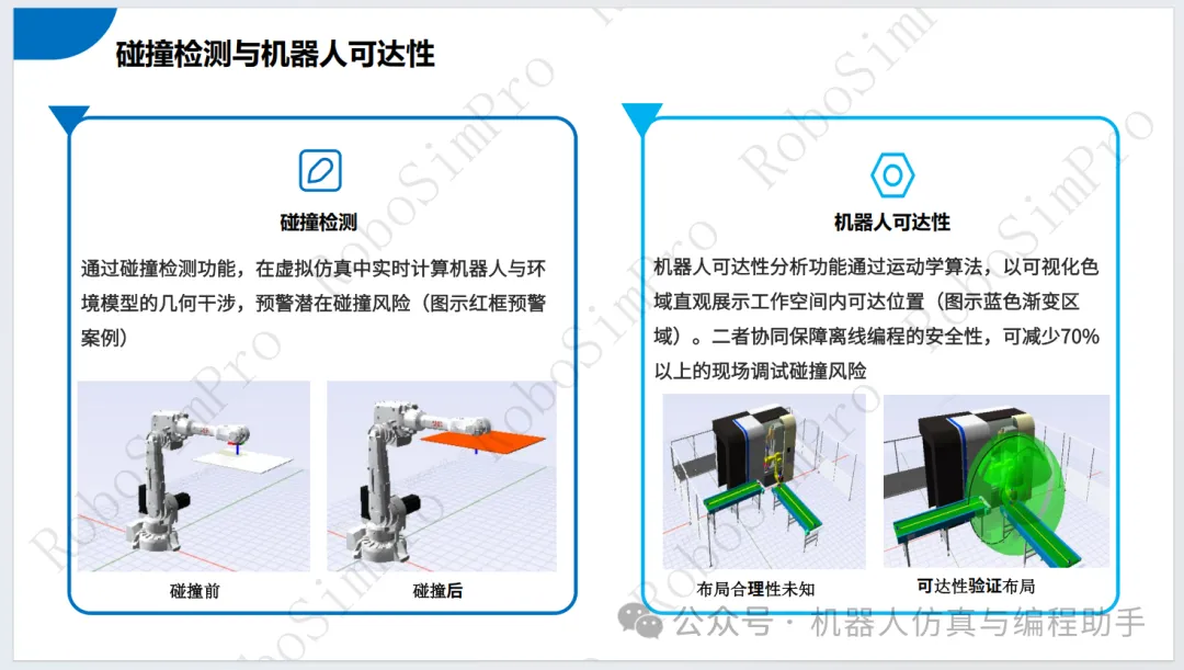 【重磅发布】工业软件RoboSimPro 2025.1上线，机器人界的 “汉语普通话”-CSDN博客