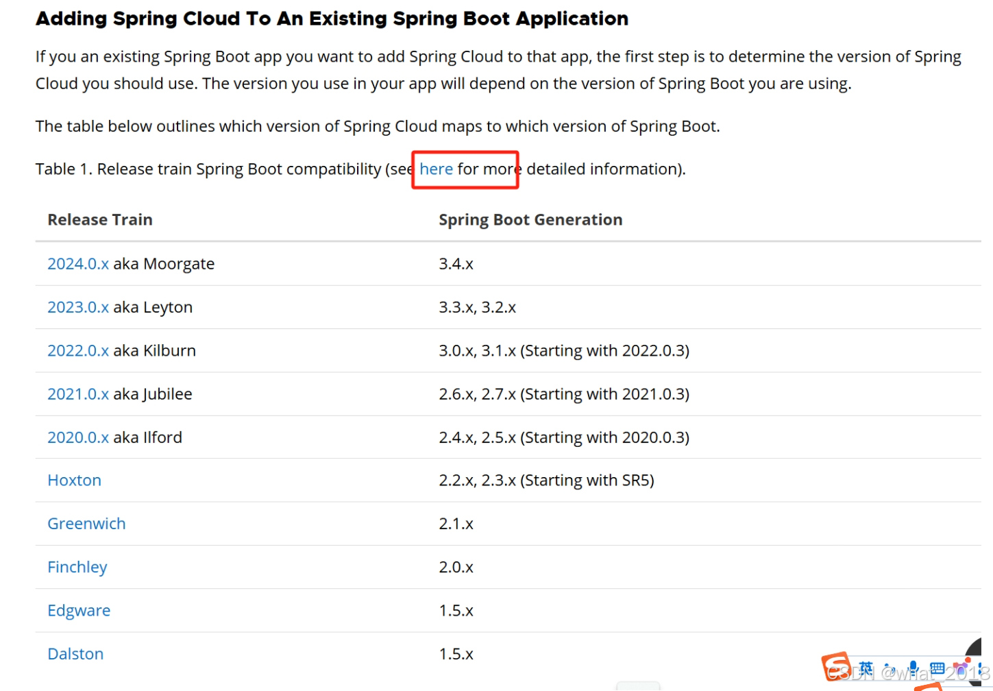 Springcloud 与 Springboot版本对应关系，以及系统环境、servlet容器、组件（redis、kafka）springboot和springcloud版本对应关系 Csdn博客