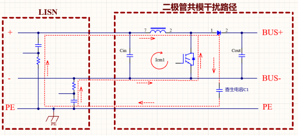 BOOST电路EMI测试难题及解决方法_boost igbt ds间加无感吸收电容-CSDN博客