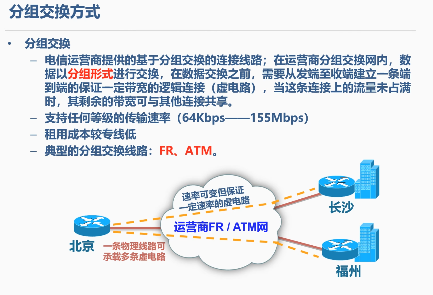 网络基础DAY12-WAN技术-PPP技术-CSDN博客