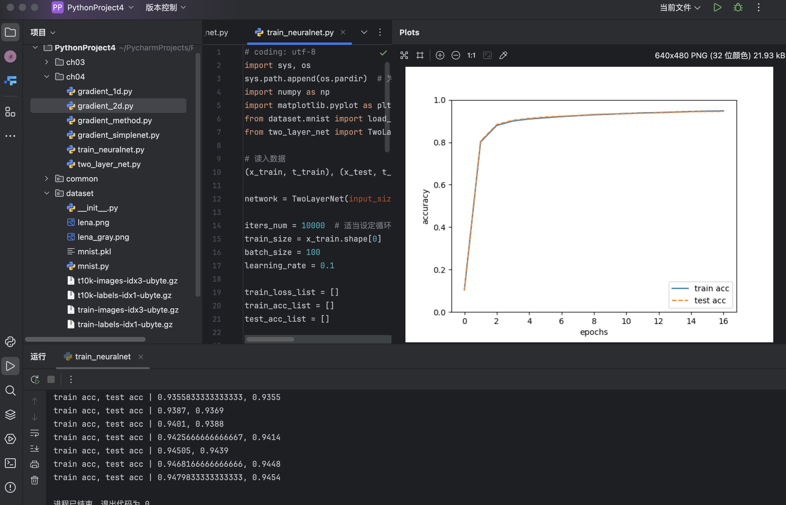 深度学习鱼书train_neuralnet.py-CSDN博客