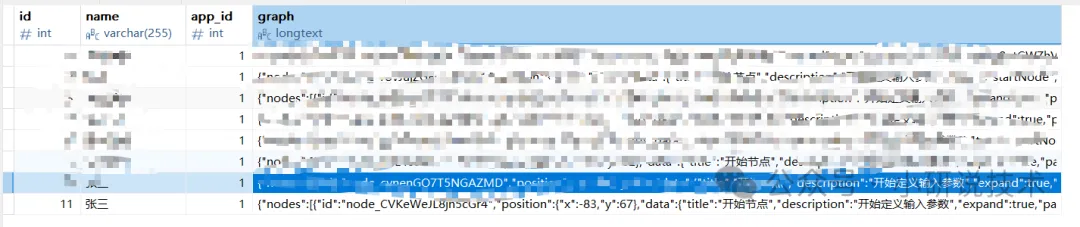 Tinyflow实现AI流程编排(实战篇)-CSDN博客