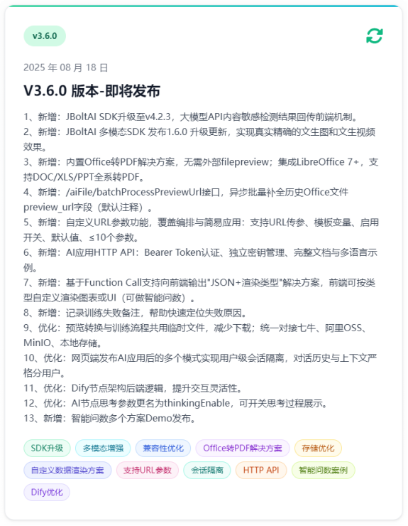 JBoltAI V3.6.0版本即将发布，带来多项重磅升级！-CSDN博客