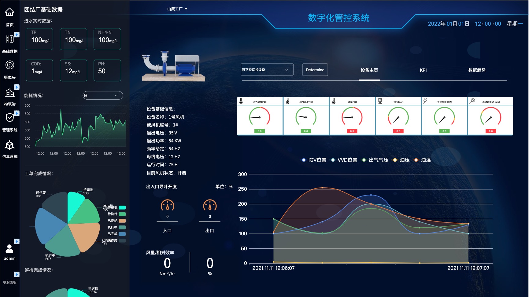 工业HMI界面设计实战：高保真工业系统原型拆解（附模版）_hmi模板-CSDN博客
