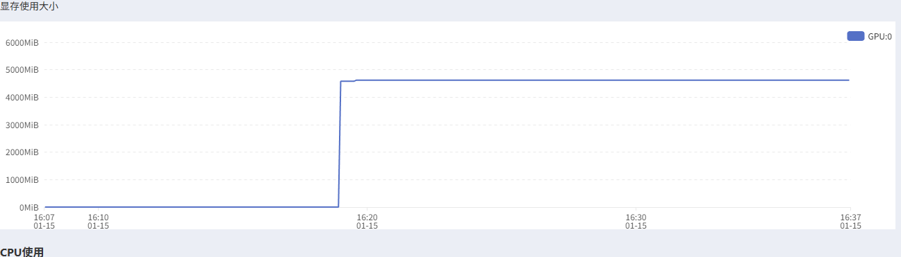 使用 `ms-swift` 微调 Qwen3-VL-2B 详细指南-CSDN博客