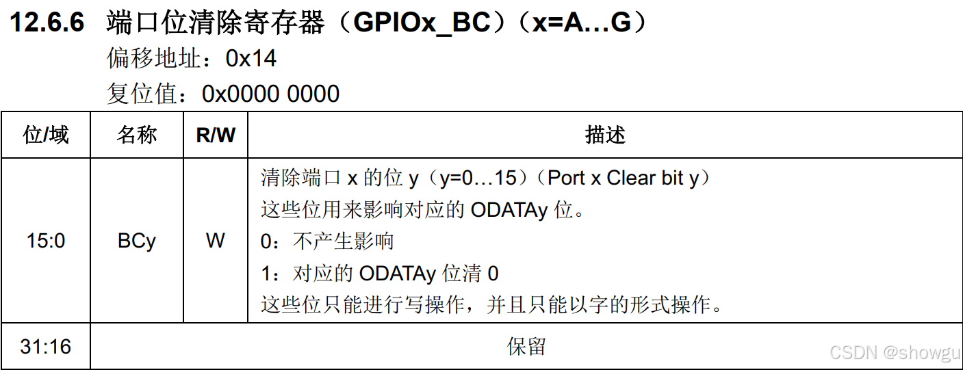 1. APM32-GPIO-流水灯_apm单片机怎么使能引脚-CSDN博客
