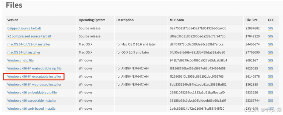 Day01之Python环境搭建与输入输出_python的开发环境知识点-CSDN博客