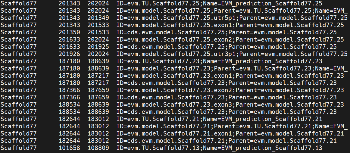 bedtools intersect 取交集（注释DMR区域）-CSDN博客