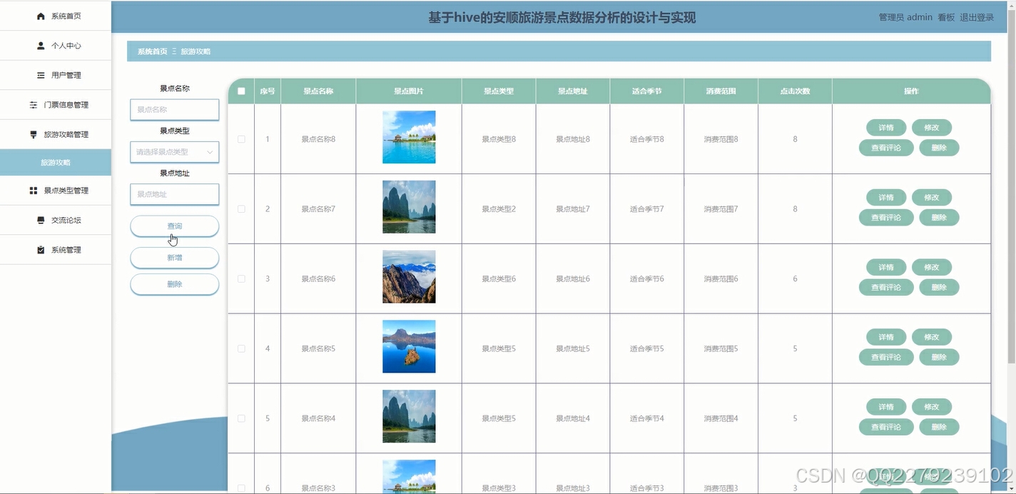 156java Ssm Springboot基于hive的大数据安顺旅游景点数据分析可视化系统旅游门票(源码文档运行视频讲解视频) Csdn博客