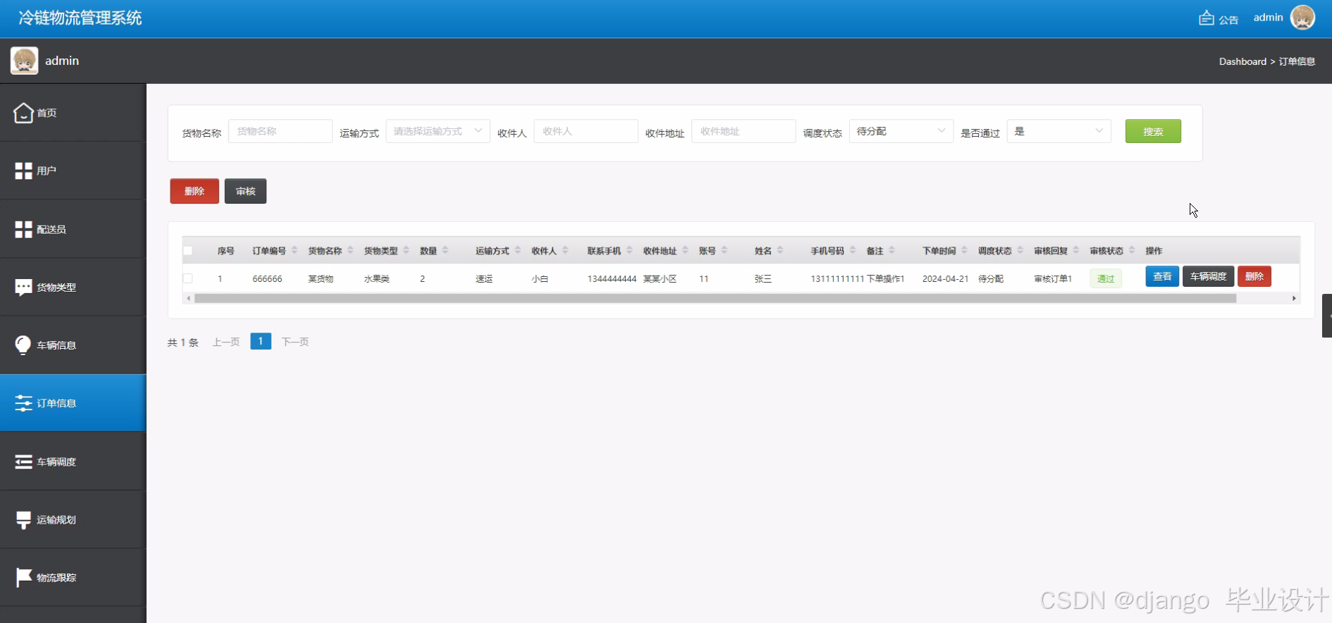 Python毕设 冷链物流管理系统论文程序基于pythonweb构建的冷 链物流温度传感器智能监控与 追溯管理系统设计与实现 Csdn博客