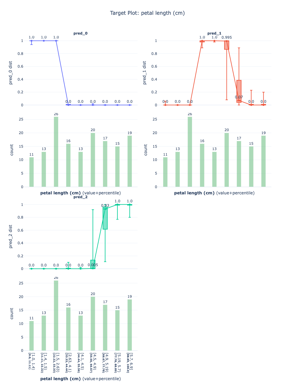 day32 官方文档的阅读_机器学习官方文档-CSDN博客
