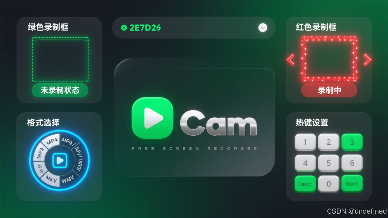 oCam 免费录屏软件：绿色版无会员，游戏录制多格式支持_ocam 绿色-CSDN博客