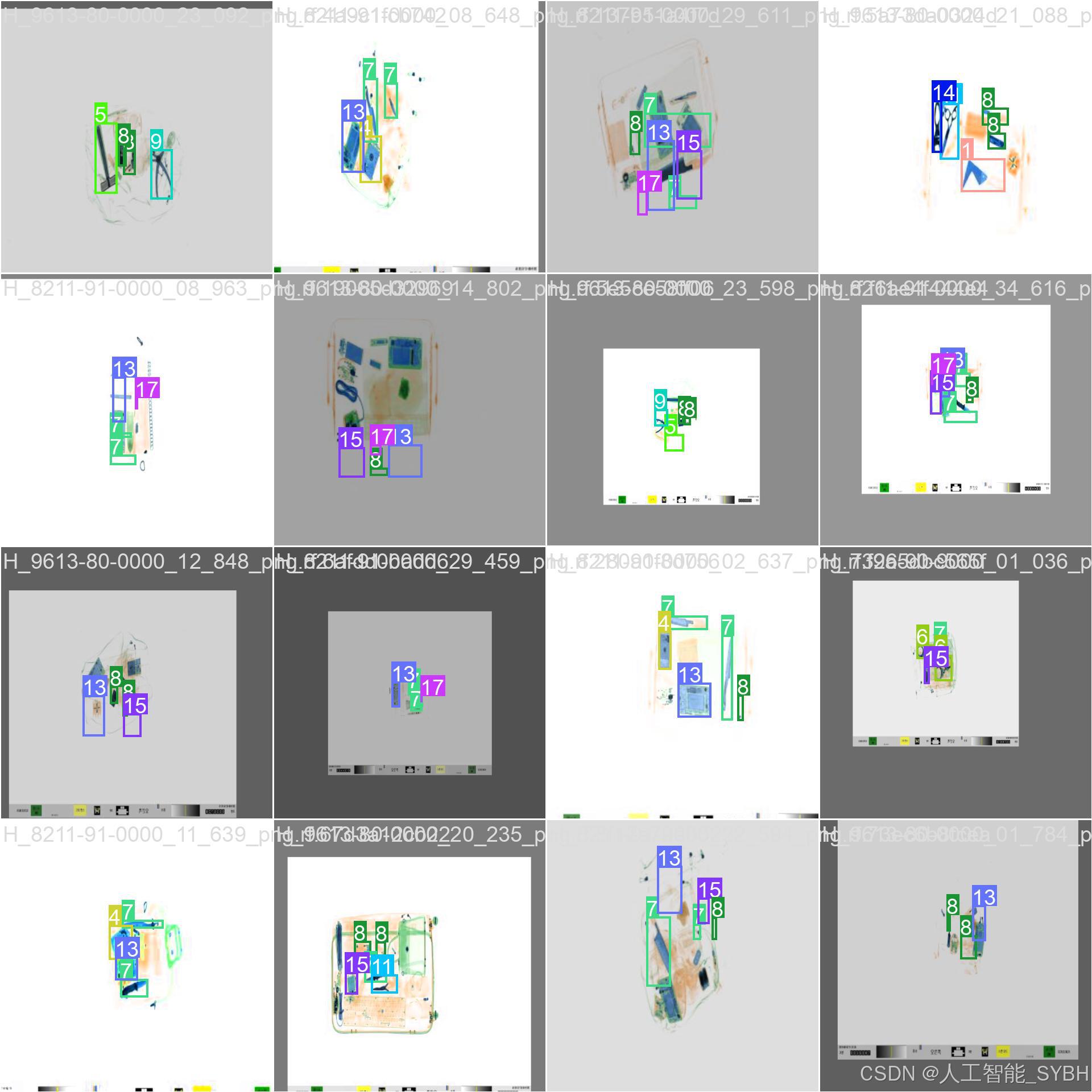 基于深度学习的安检X光危险物检测系统（YOLOv8+YOLO数据集+UI界面+Python项目+模型）_yolov8 x光图像-CSDN博客