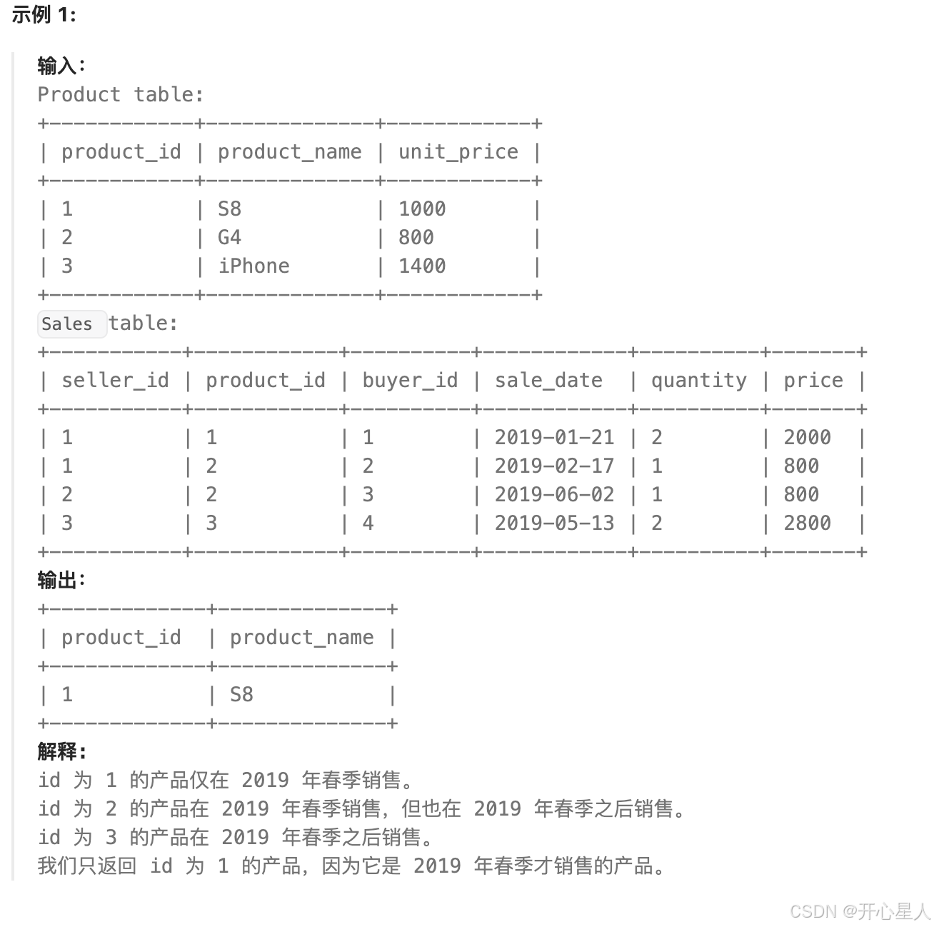 Leetcode SQL基础50题_leetcode sql 50-CSDN博客