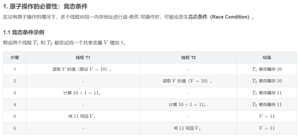 CUDA原子操作（Atomic Operations）详解_cuda atomic-CSDN博客