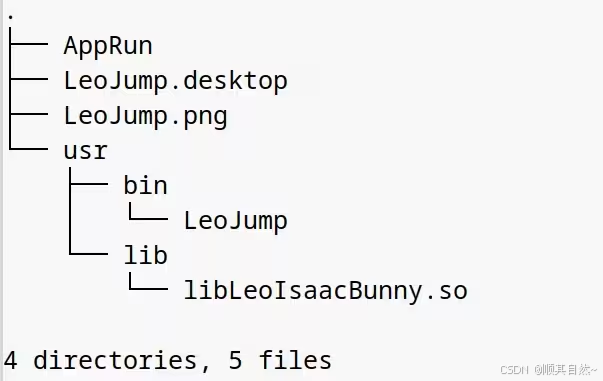 在Linux平台使用AppImage打包应用程序_appimage解包-CSDN博客