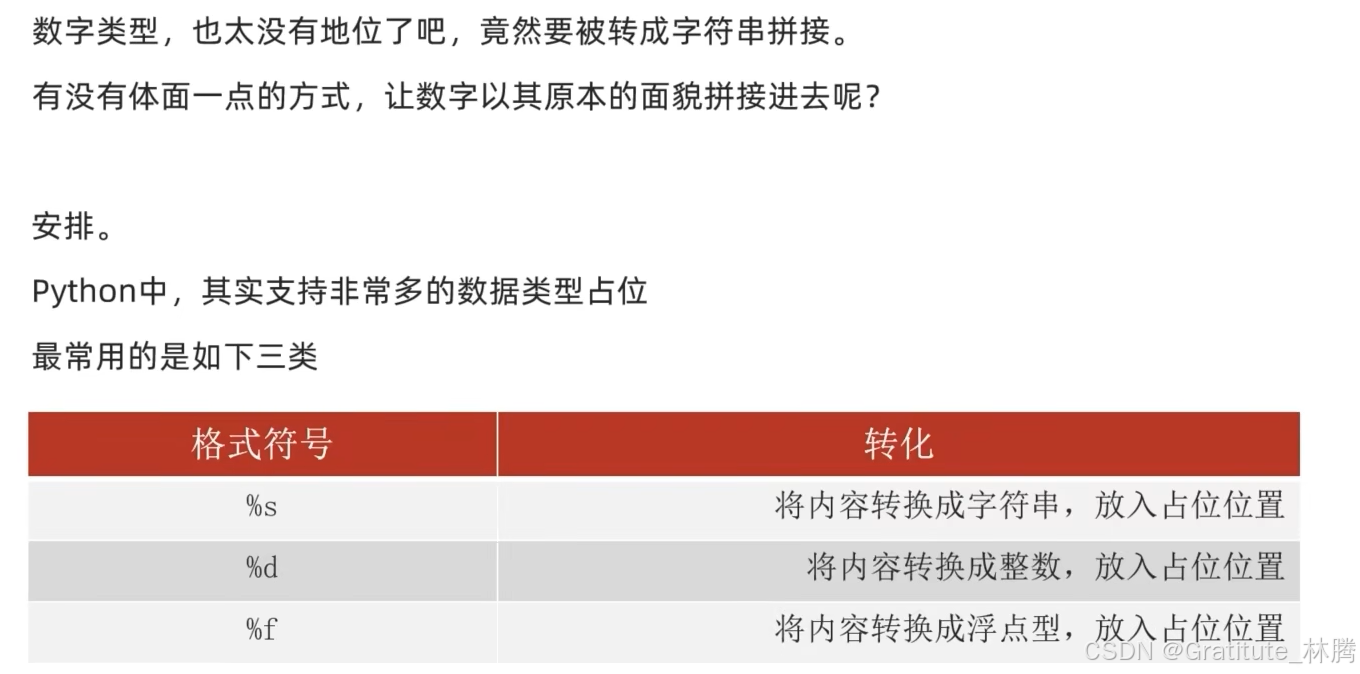 Python 字符串格式化python的字符串格式化还支持其他类型的占位符 Csdn博客