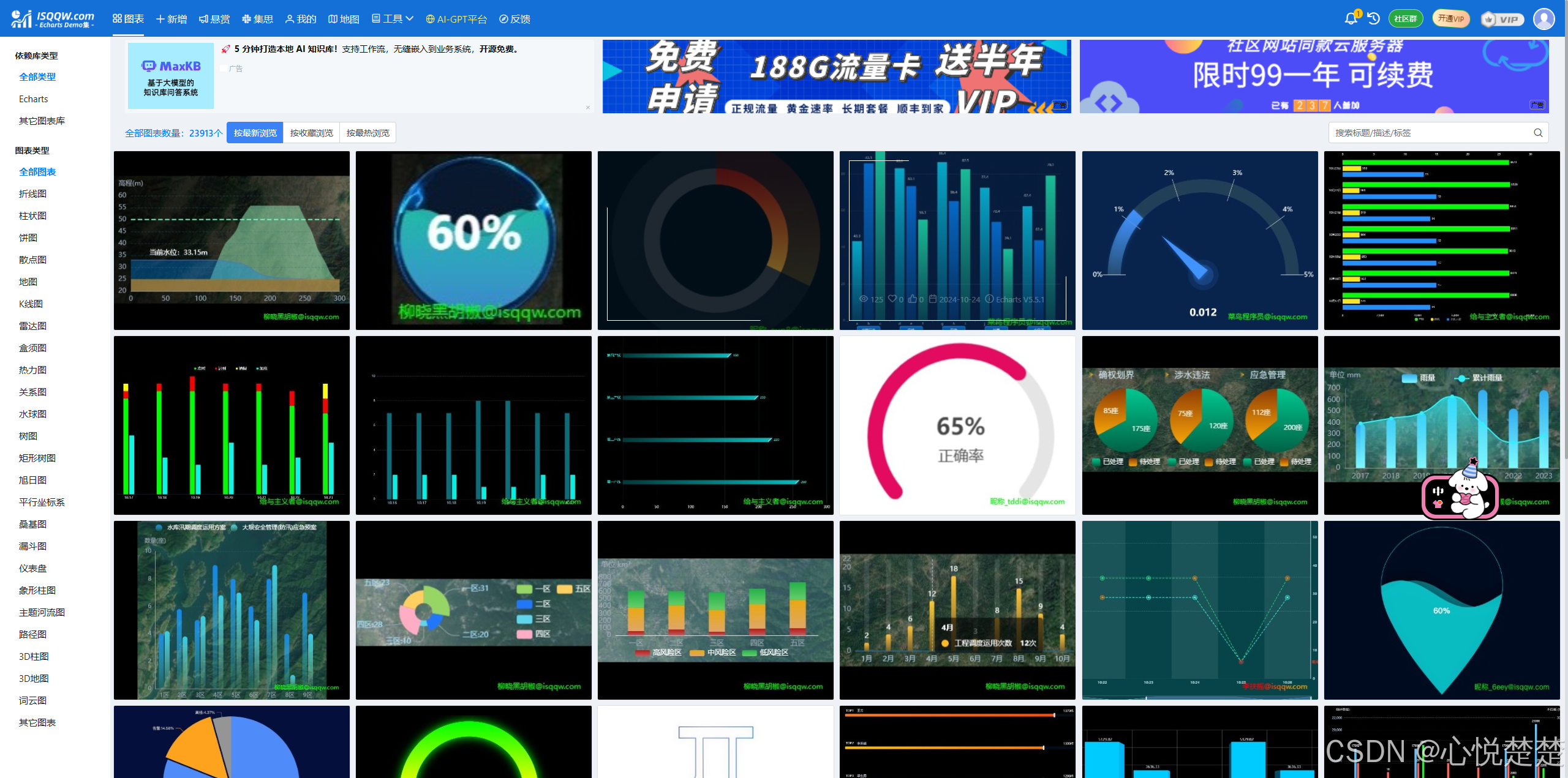 echart.js可视化资源网站（持续更新）_echart.js 在线-CSDN博客