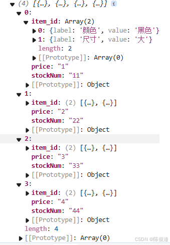 Vue Spu/Sku demo-CSDN博客