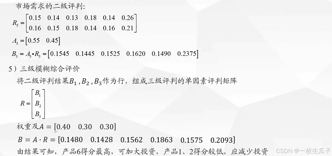 数学建模模型算法 Python实现python数学建模 Csdn博客