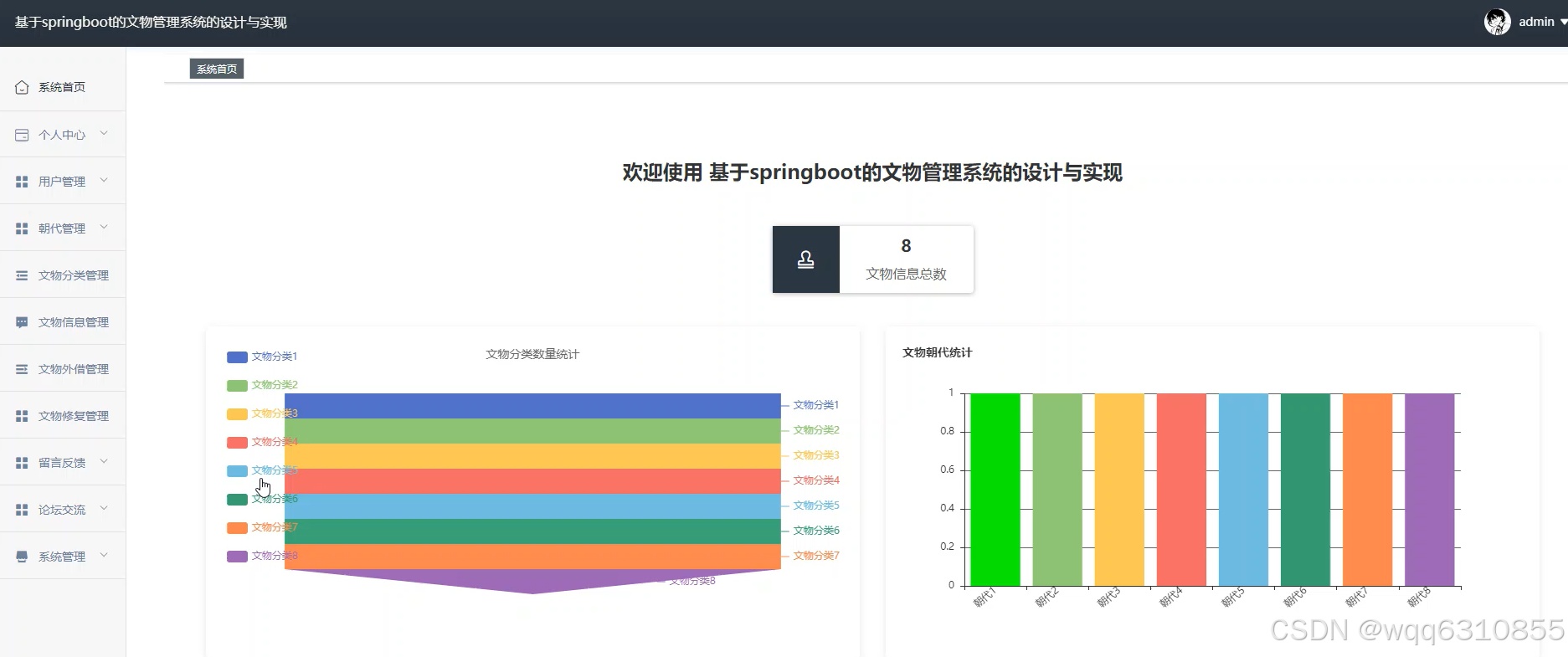 Java基于SpringBoot的文物管理系统-java vue.js idea-CSDN博客