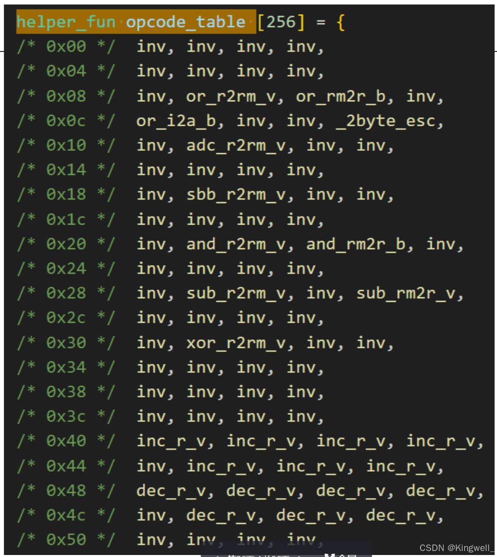 NEMU PA2 实验手册学习分享-CSDN博客