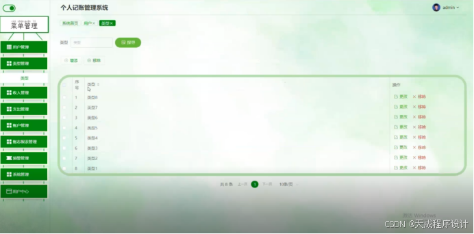 计算机毕业设计ssm个人记账管理系统 基于ssm框架的个人财务管理平台设计与实现 Ssm架构下的个人收支管理系统开发个人收支管理系统的全局er图和局部er图 Csdn博客